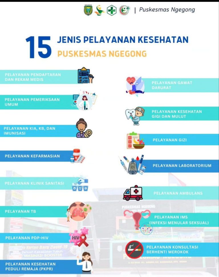 Pemeriksaan IVA (IVA Test) untuk Deteksi Dini Kanker Leher Rahim – UPTD ...