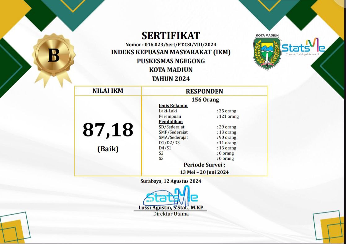 Pemeriksaan IVA (IVA Test) untuk Deteksi Dini Kanker Leher Rahim – UPTD ...